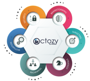 Membership Management - Octozy